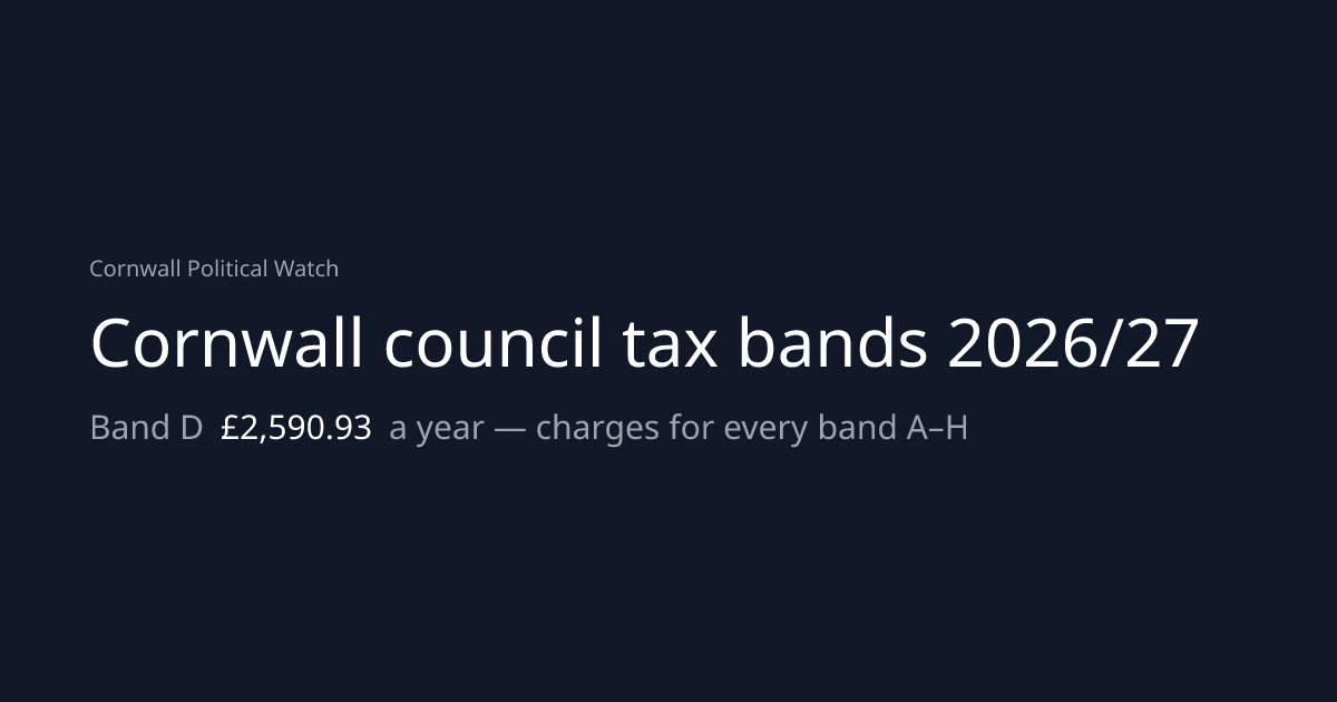 Cornwall council tax bands 2026/27 — charges by band A–H | Cornwall ...
